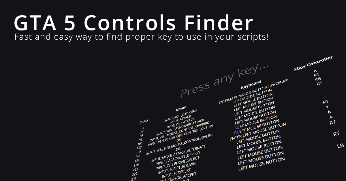 GTA 5 Controls Finder
